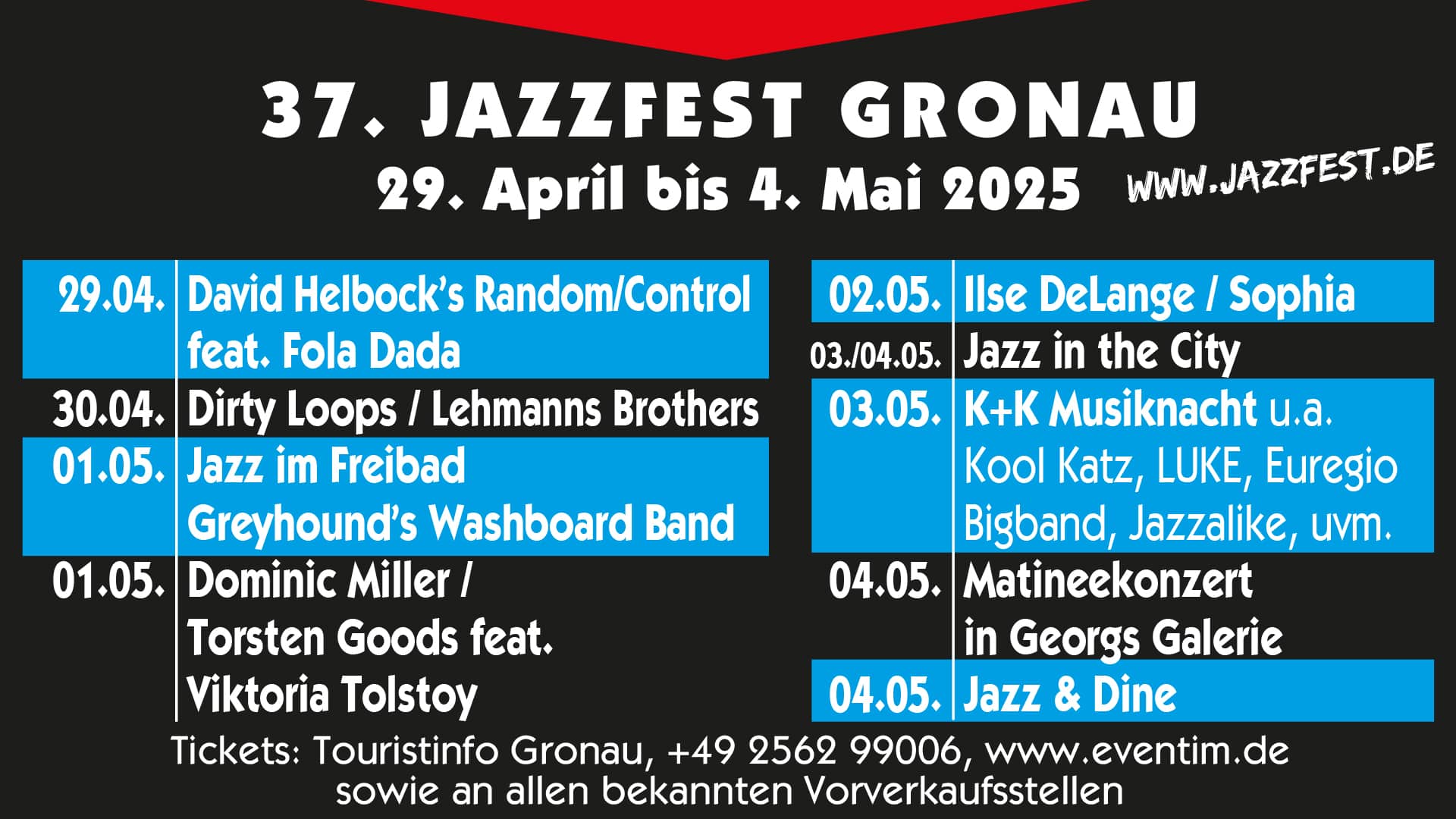 Über Gronau: Geschichte - Gronau Inside